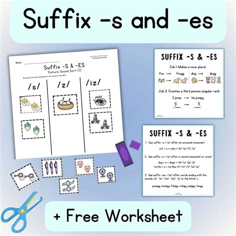 Worksheets On Suffix