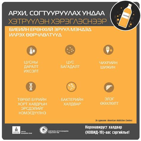 👉Архи согтууруулах ундаа хэрэглэснээр Аддиктологийн төв