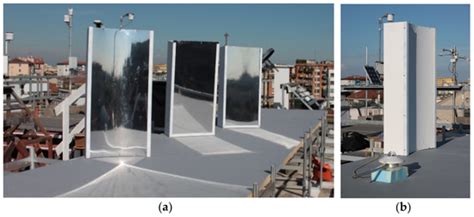Experimental Assessment Of The Reflection Of Solar Radiation From