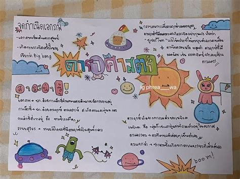 ตกแต่งใบงาน คณิตศาสตร์พื้นฐาน แผนที่ความคิด การออกแบบหนังสือ