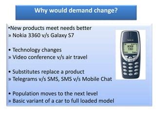 Product Life Cycle Marketing Strategy Ppt