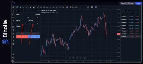 Cfd Trading What Are Contracts For Differences And How Do They Compare To Other Financial