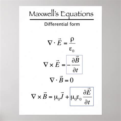 Maxwells Equations Differential Form Poster Zazzle