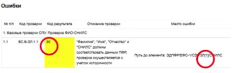 Ошибки в ЕФС 1 как исправлять в 2024 году