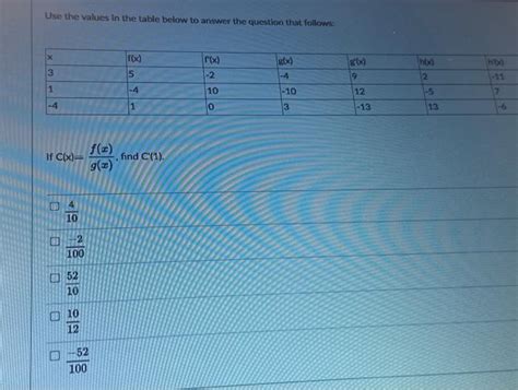Solved Use The Values In The Table Below To Answer The Chegg Com
