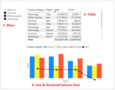 Combine Tables In Power Query Editor Power Bi Visuals Store