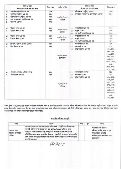 এইচএসসি পরীক্ষার রুটিন ২০২৫