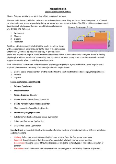 Lecture Lecture Sexual Dysfunction Kinsey The Only Unnatural Sex Act Is That Which You