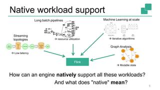 Apache Flink Overview At SF Spark And Friends PPT