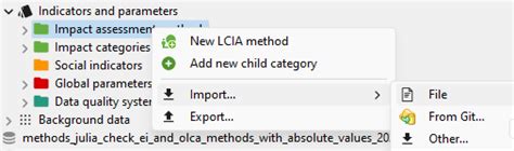 Method Package Update With Impact Directions