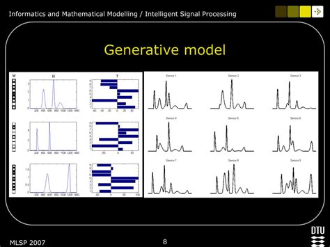 PPT Shifted Non Negative Matrix Factorization PowerPoint Presentation ID