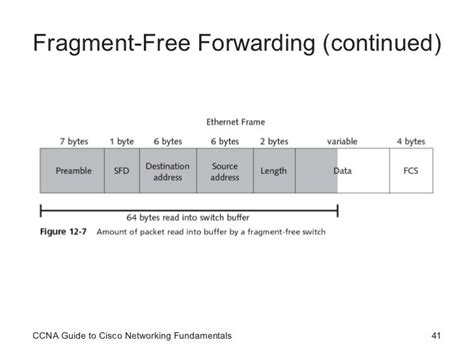 ccna basic switching and switch configuration