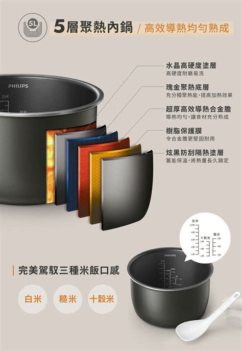 智慧萬用電子鍋壓力鍋hd214051 台灣飛利浦家電