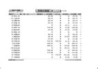 db自動車整備業システム 印刷画面