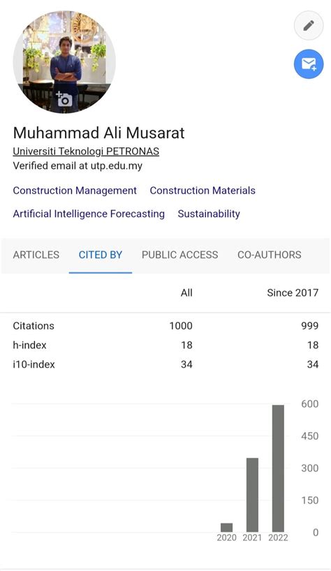 Muhammad Ali Musarat On Linkedin Started My Research Career In 2019