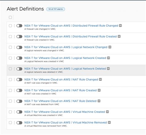 Виртуализация Использование механизма Log Intelligence в облаке Vmware Cloud On Aws