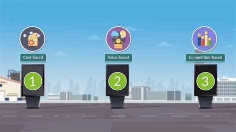 Video Pricing Methods