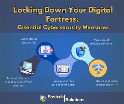 Locking Down Your Digital Fortress Essential Cybersecurity Measures