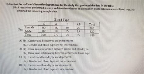 solved determine the null and alternative hypotheses for the