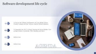 Sdlc Life Cycle Slide Team