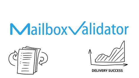Mailboxvalidator Email Validator Services Youtube
