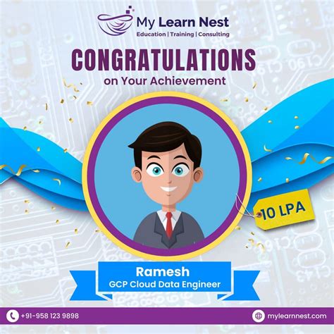 Mylearn Nest Learn From Indias 1 Training Academy On Linkedin