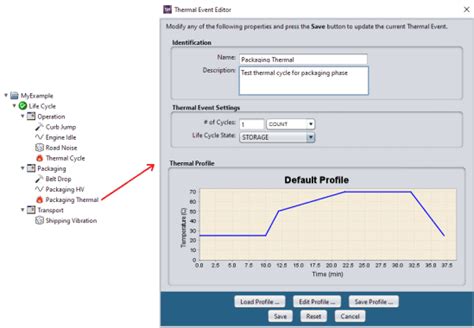 Ansys Sherlock A Comprehensive Electronics Reliability Tool Padt