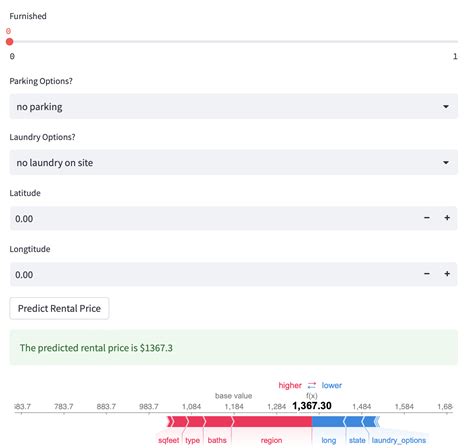 GitHub Kliang Rental Prediction Develop ML Models And Utilize Data Analytics To Predict U