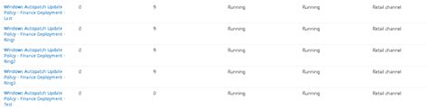 windows autopatch groups a first look andrew taylor