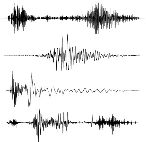 Synthetic Events Will Term A Synthetic Event Figure 10 Depicts 4 Download Scientific Diagram