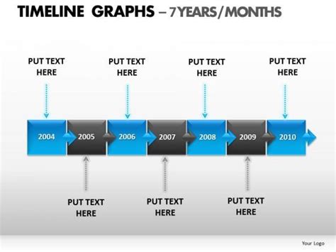 PowerPoint Presentation Designs Global Timeline Graphs Ppt Layout