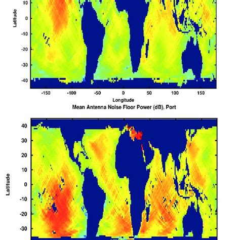 Above Starboard And Below Port Mean Noise Floor Power Watts Dbw