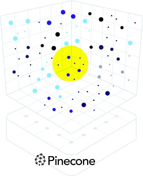 as generative ai booms pinecone lands 100m series b dailyalts