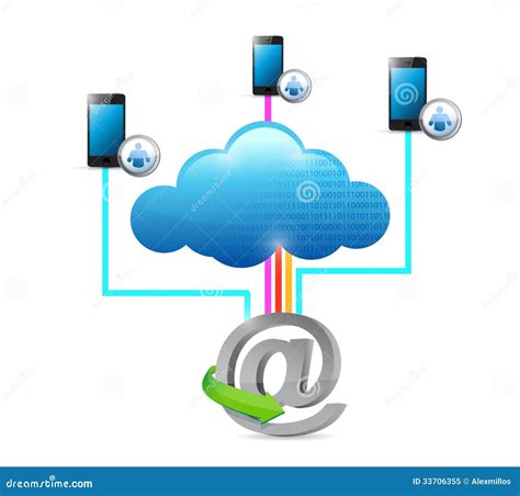 Cloud Computing Internet Network Concept Stock Illustration Illustration Of Teamwork