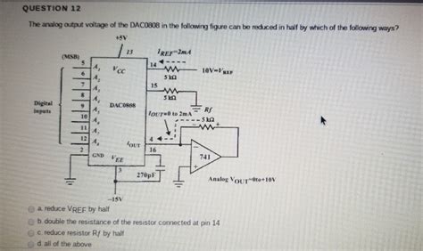 Solved Question 4 The Output Becomes The Longer A Signal Is