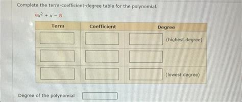 Solved Complete The Term Coefficient Degree Table For The