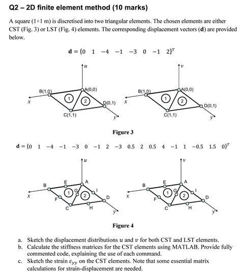 q2 2d finite element method 10 marks a square 1