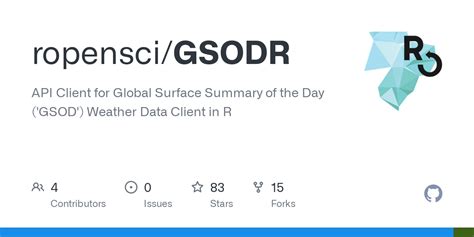 github ropensci gsodr api client for global surface summary of the