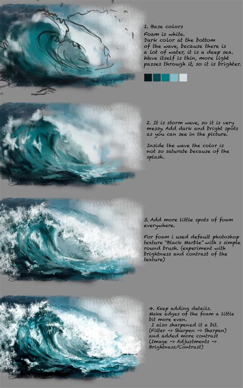 Wave Tutorial By Fievy On DeviantArt