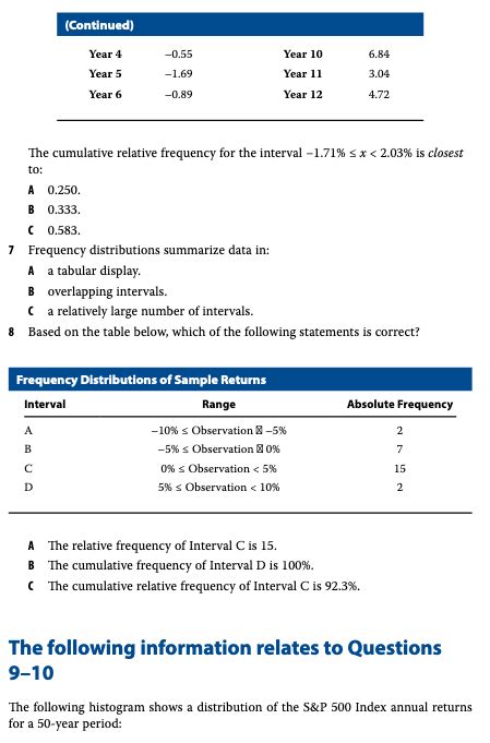 Quantitative Investment Analysis Chapter 3 Coding Finance