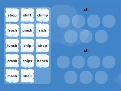 Sh Ch Th Ng Nk Teaching Resources
