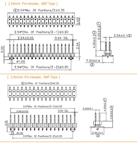 Ningbo Gosun Technology Pin Header
