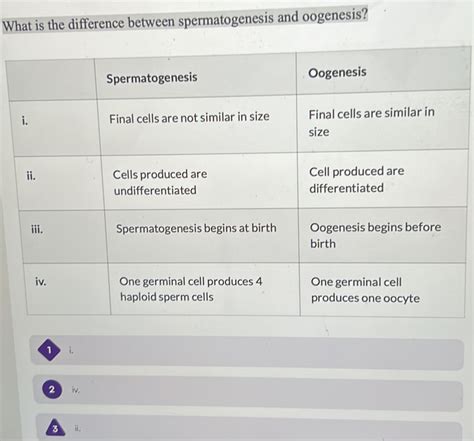 Solved What is the difference between spermatogenesis and oogenesis iv ⅱ Biology