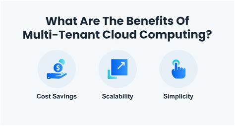 Single Tenant Vs Multi Tenant Cloud Which One To Choose Nops