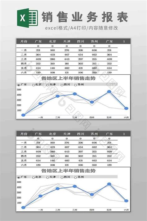 各地区销售业务报表excel模板下载 包图网