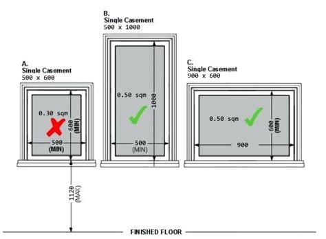 Window Height From Floor The Floors