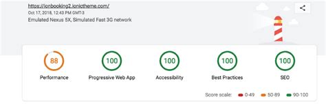 Ionic 4 Pwa Case With Ionbooking 2 By Ionic Theme Medium