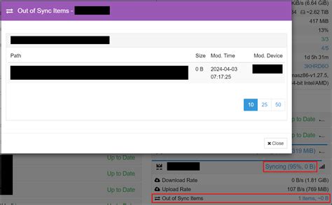 Some Deletions And Modifications Getting Stuck In Sync Since V1275 Support Syncthing