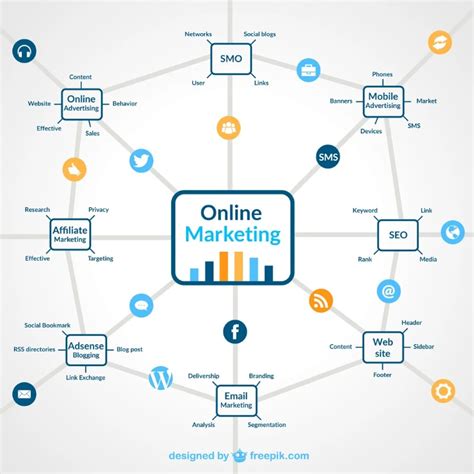 Free AI Diagram Generator Top 5 Tools Tutorials