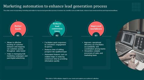 Marketing Automation To Enhance Lead Implementing B2b Marketing Strategies Mkt Ss Ppt Example